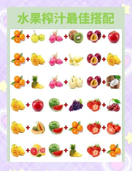 哪些水果可以一起榨汁_榨汁搭配禁忌-第2张图片-山城妙识 哪些水果可以一起榨汁_榨汁搭配禁忌-第2张图片-山城妙识