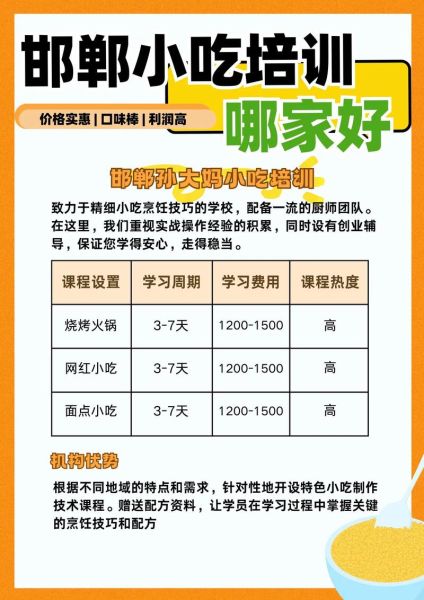 孙大妈小吃培训学校怎么样_学费多少钱-第2张图片-山城妙识