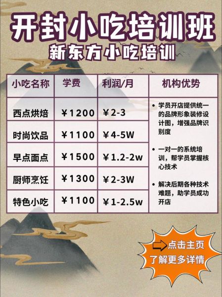 孙大妈小吃培训学校怎么样_学费多少钱-第3张图片-山城妙识