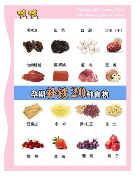 孕妇缺铁性贫血吃什么好_孕期补铁食谱推荐-第3张图片-山城妙识 孕妇缺铁性贫血吃什么好_孕期补铁食谱推荐-第3张图片-山城妙识