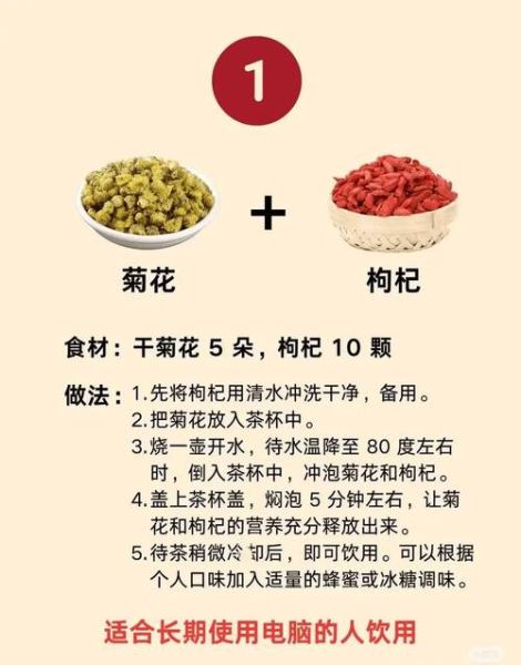 菊花和什么一起泡水好_菊花搭配禁忌-第2张图片-山城妙识 菊花和什么一起泡水好_菊花搭配禁忌-第2张图片-山城妙识