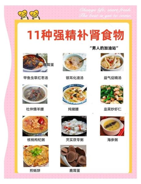 吃什么补肾壮阳增粗_男人必吃的10种食物-第1张图片-山城妙识 吃什么补肾壮阳增粗_男人必吃的10种食物-第1张图片-山城妙识
