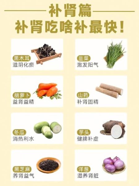 吃什么补肾壮阳增粗_男人必吃的10种食物-第3张图片-山城妙识 吃什么补肾壮阳增粗_男人必吃的10种食物-第3张图片-山城妙识
