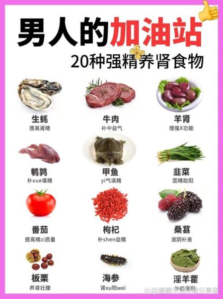 吃什么补肾壮阳增粗_男人必吃的10种食物-第2张图片-山城妙识 吃什么补肾壮阳增粗_男人必吃的10种食物-第2张图片-山城妙识