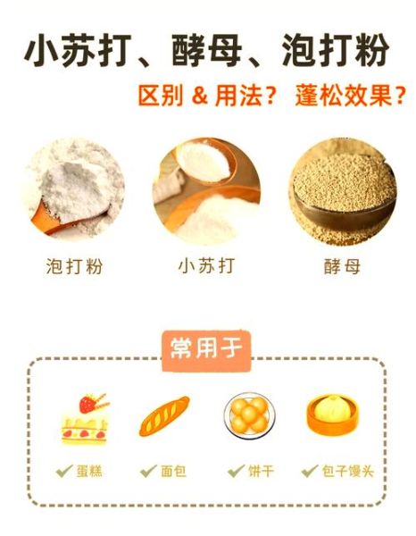 常吃酵母粉的危害_酵母粉吃多了会致癌吗-第3张图片-山城妙识 常吃酵母粉的危害_酵母粉吃多了会致癌吗-第3张图片-山城妙识