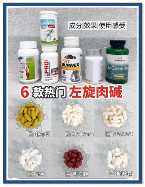 左旋肉碱什么时候吃_左旋肉碱怎么吃才有效-第3张图片-山城妙识 左旋肉碱什么时候吃_左旋肉碱怎么吃才有效-第3张图片-山城妙识