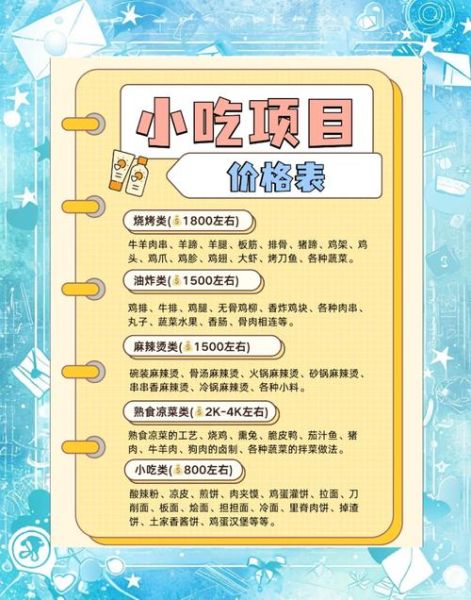 学小吃去哪里学比较好_学小吃技术哪里正宗-第1张图片-山城妙识 学小吃去哪里学比较好_学小吃技术哪里正宗-第1张图片-山城妙识