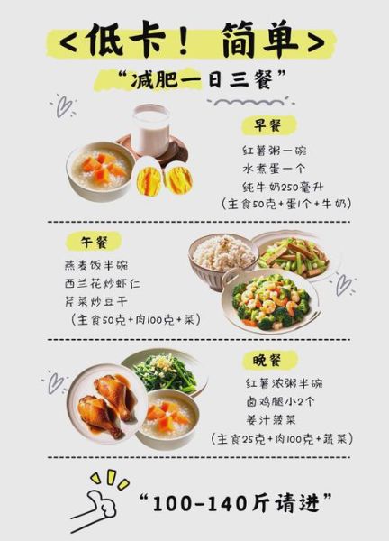 科学减肥食谱一日三餐_如何安排-第1张图片-山城妙识