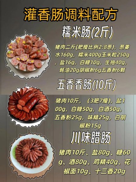 猪肉灌肠怎么做_家庭自制灌肠配方-第3张图片-山城妙识 猪肉灌肠怎么做_家庭自制灌肠配方-第3张图片-山城妙识