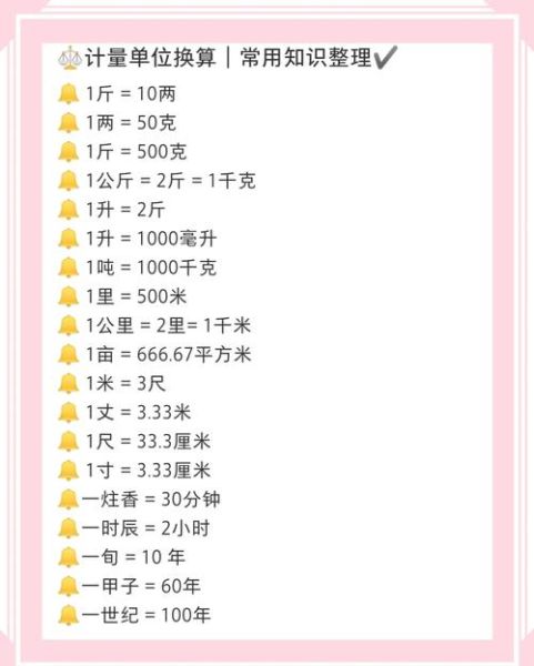 一升水等于多少斤_一升水换算斤数-第1张图片-山城妙识 一升水等于多少斤_一升水换算斤数-第1张图片-山城妙识