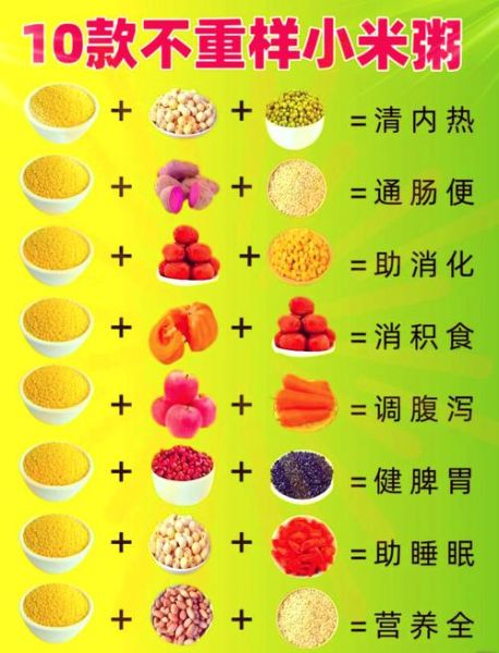 小米粥两个人用多少米_怎么煮不糊锅-第1张图片-山城妙识 小米粥两个人用多少米_怎么煮不糊锅-第1张图片-山城妙识