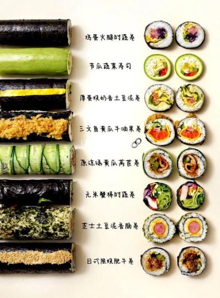 寿司怎么卷图解_寿司卷法步骤-第1张图片-山城妙识 寿司怎么卷图解_寿司卷法步骤-第1张图片-山城妙识
