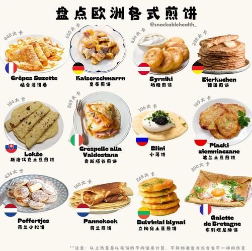 法国菜和中国菜的区别_哪个更好吃-第3张图片-山城妙识 法国菜和中国菜的区别_哪个更好吃-第3张图片-山城妙识