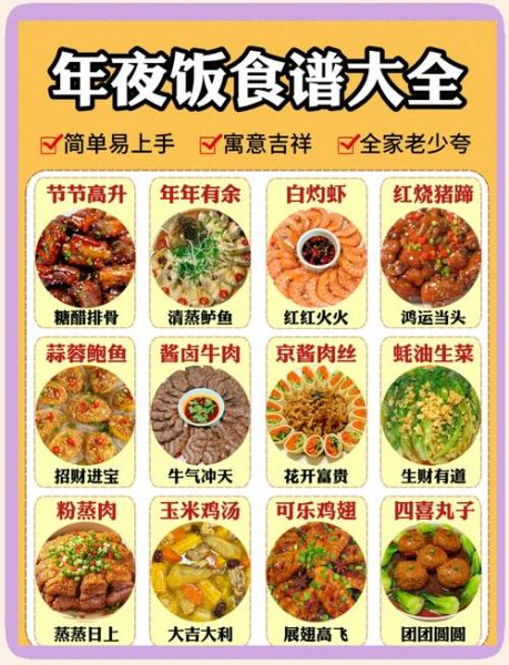 过年炒菜清单_年夜饭必备菜谱-第1张图片-山城妙识 过年炒菜清单_年夜饭必备菜谱-第1张图片-山城妙识