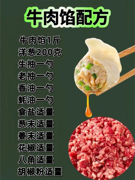 牛肉饺子馅怎么调才嫩_牛肉饺子馅做法步骤-第1张图片-山城妙识 牛肉饺子馅怎么调才嫩_牛肉饺子馅做法步骤-第1张图片-山城妙识