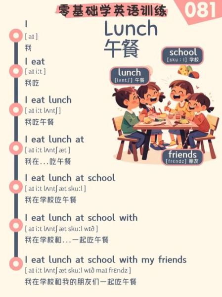 lunch voucher怎么用_lunch voucher英文写法-第1张图片-山城妙识 lunch voucher怎么用_lunch voucher英文写法-第1张图片-山城妙识