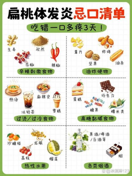 喉咙痛不能吃什么食物_喉咙痛饮食禁忌有哪些-第1张图片-山城妙识 喉咙痛不能吃什么食物_喉咙痛饮食禁忌有哪些-第1张图片-山城妙识